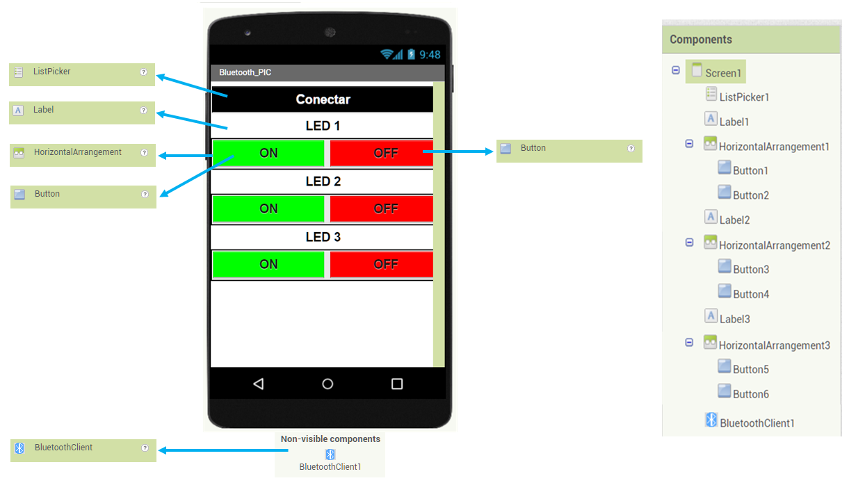 Bluetooth Hc 05 Y App Inventor Botones Pic C Compiler Microchipotle