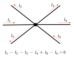 Leyes de Kirchhoff – definición, formulas y ejemplos – MICROCHIPOTLE
